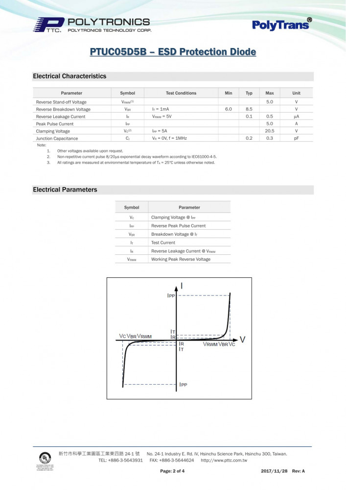 PTUC05D5B technical document page 2