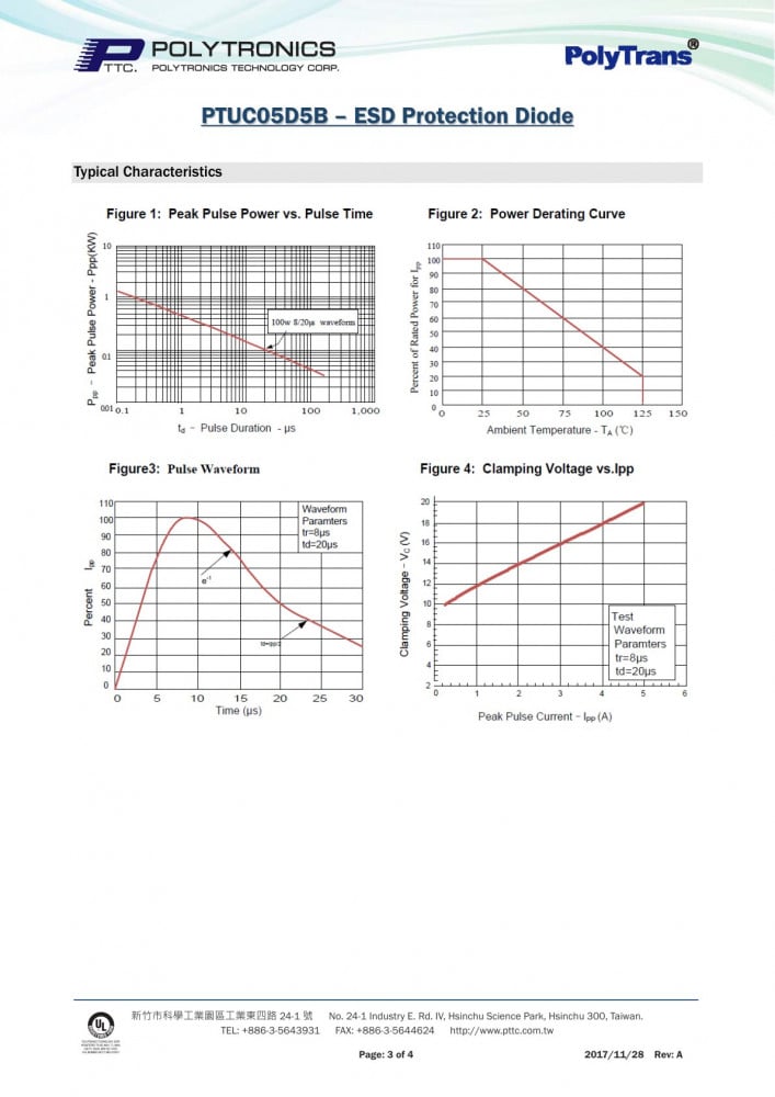 PTUC05D5B technical document page 3