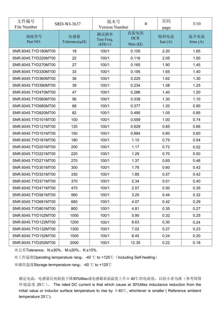 SOREDE SNR6045TYD specification page 5