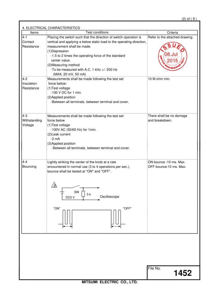 MITSUMI SOF-232HNT specification page 4
