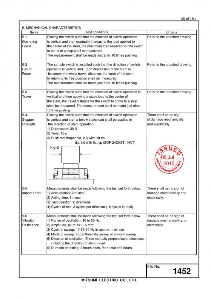 MITSUMI SOF-232HNT specification page 5