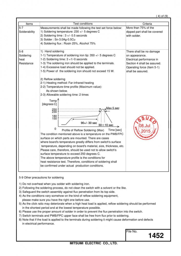 MITSUMI SOF-232HNT specification page 6