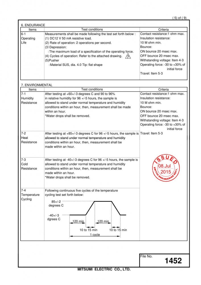 MITSUMI SOF-232HNT specification page 7