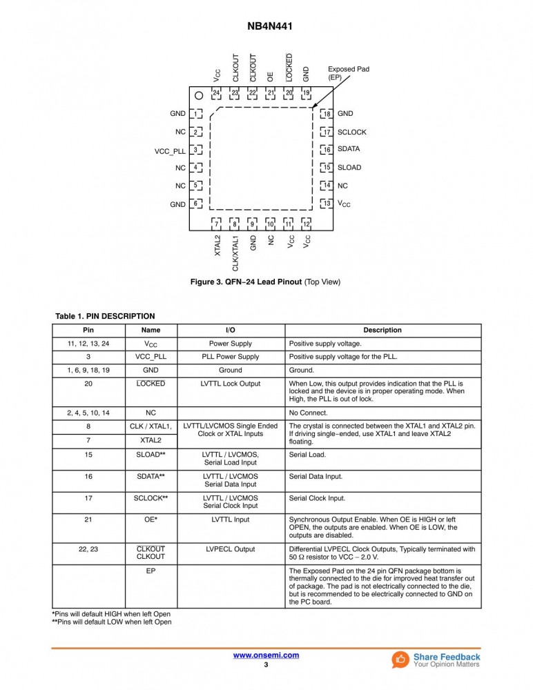 NB4N441 technical document page 3