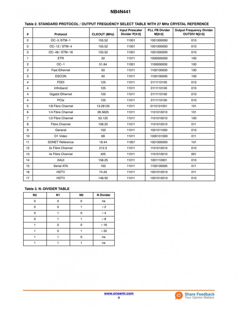 NB4N441 technical document page 4