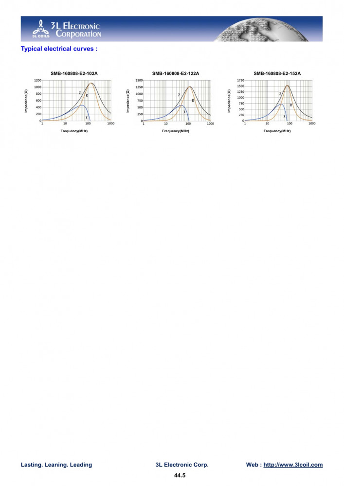 3L COILS SMB series document page 5