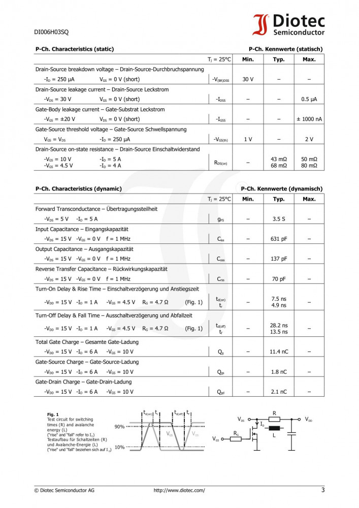 DI006H03SQ datasheet page 3