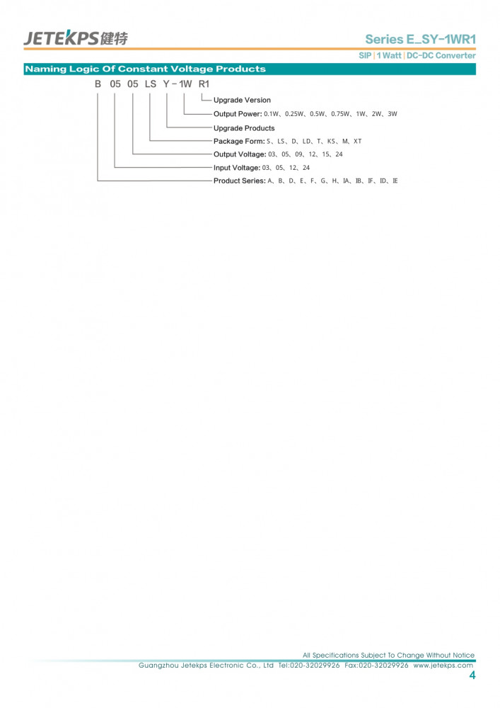 JETEKPS E1515SY-1WR1 datasheet page 4