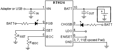 RT9525 - Linear Single Cell Li-Ion Battery Charger with Auto Power Path