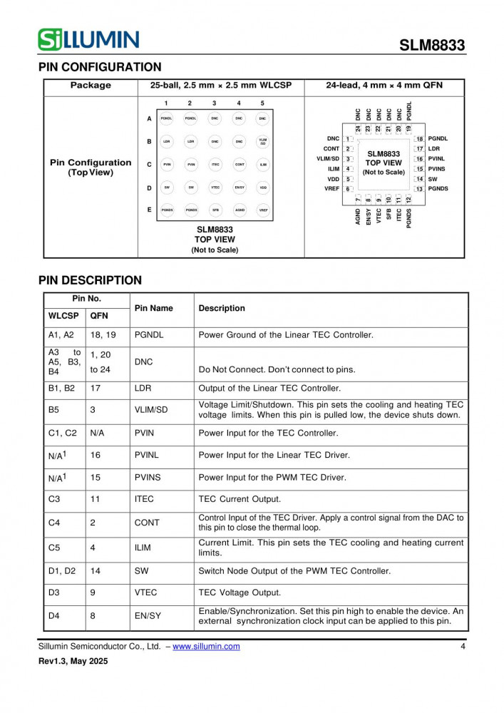 Technical document page 4