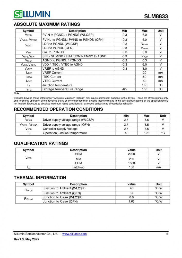 Technical document page 6