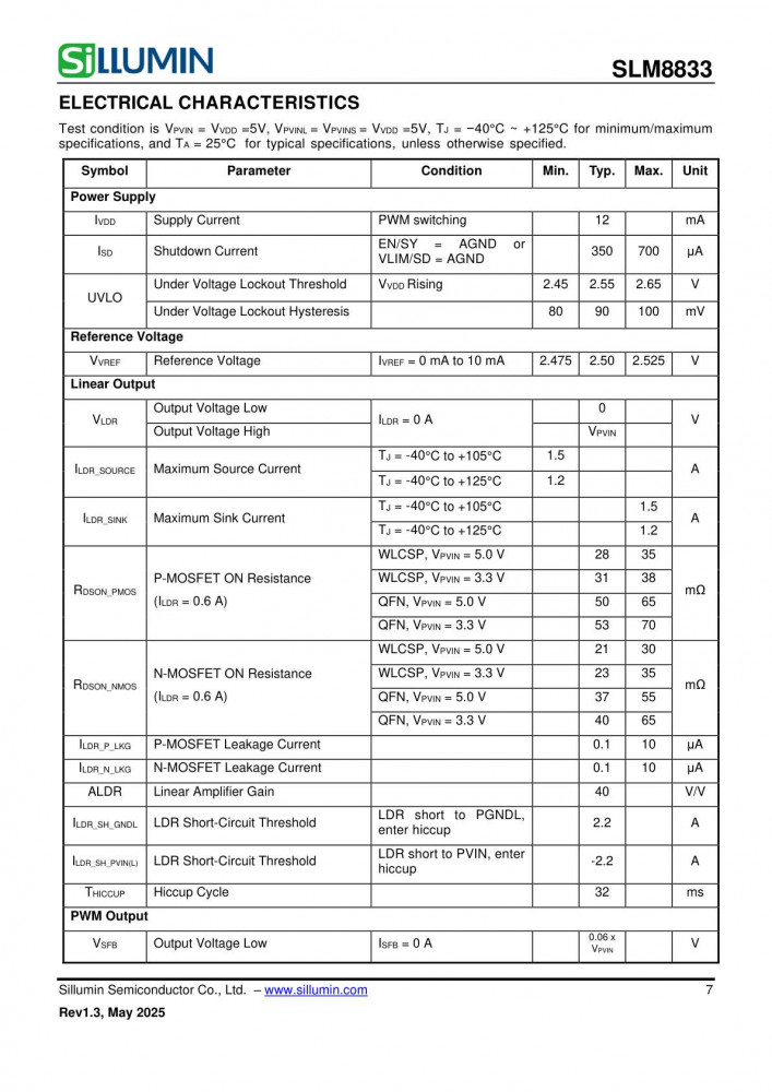 Technical document page 7