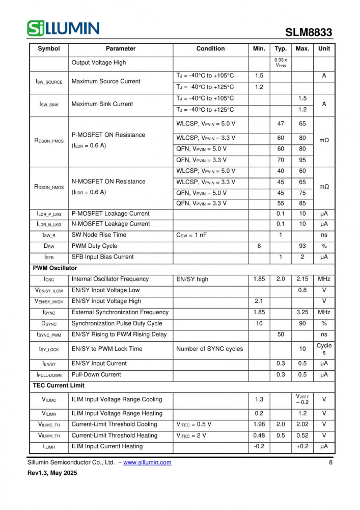 Technical document page 8