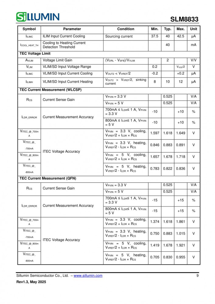 Technical document page 9