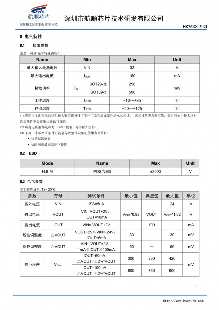 HK7536D datasheet page 3