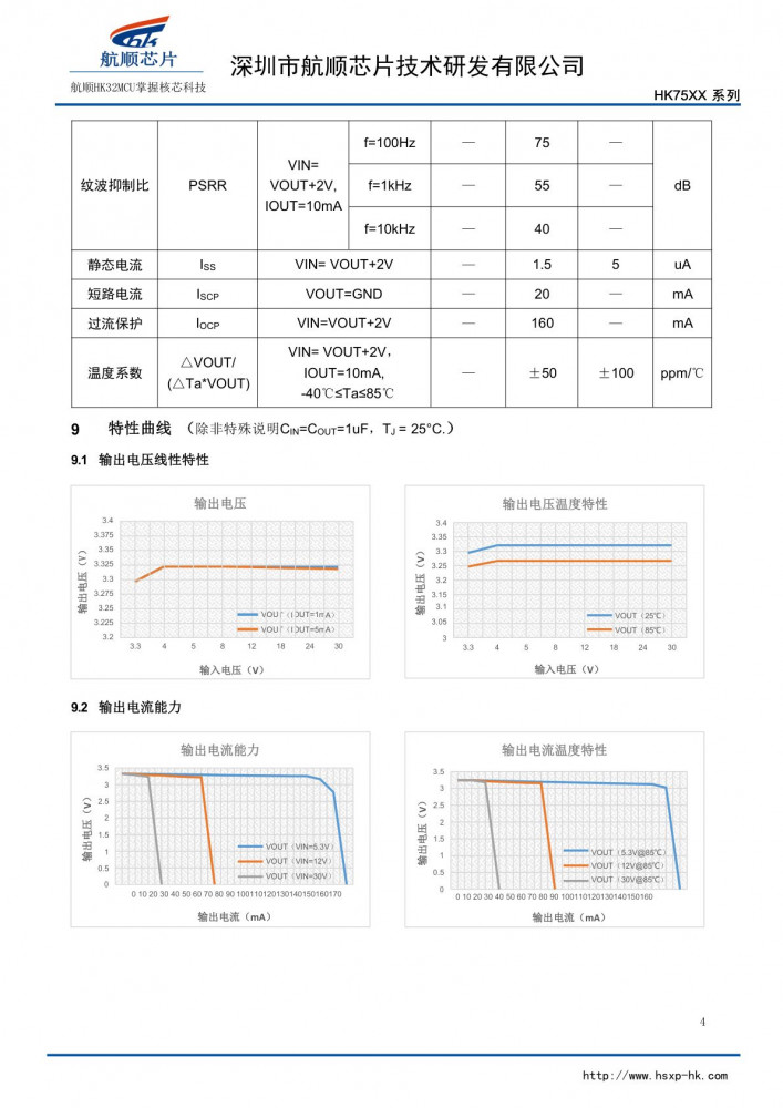 HK7536D datasheet page 4