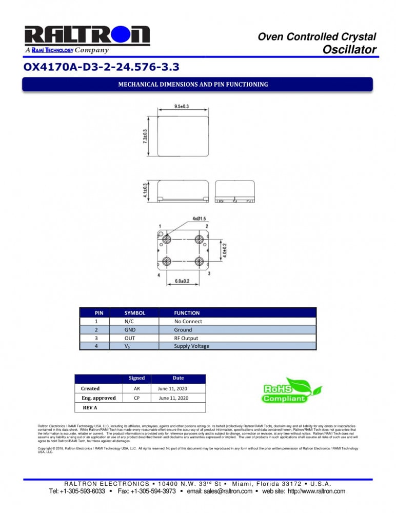 OX4170A-D3-2-24.576-3.3 datasheet page 3
