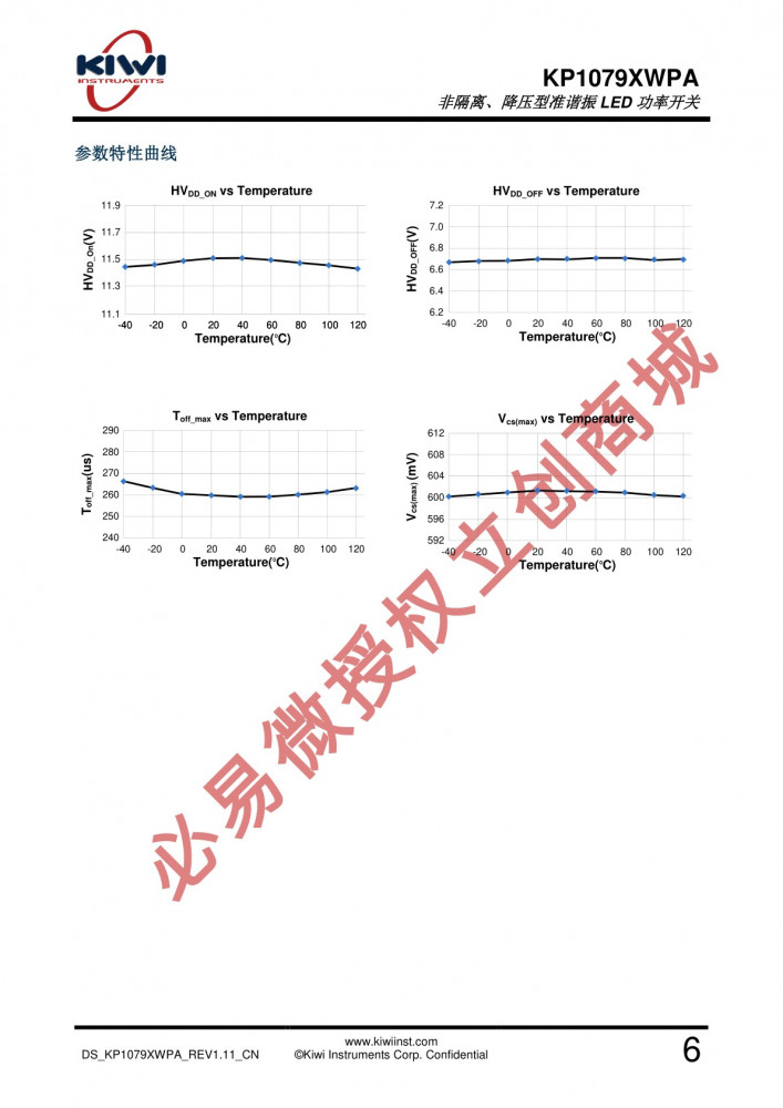 KP10792WPA datasheet page 6
