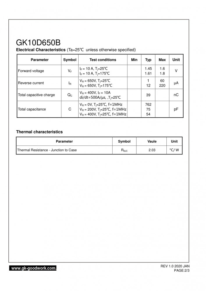 GK10D650B datasheet page 2