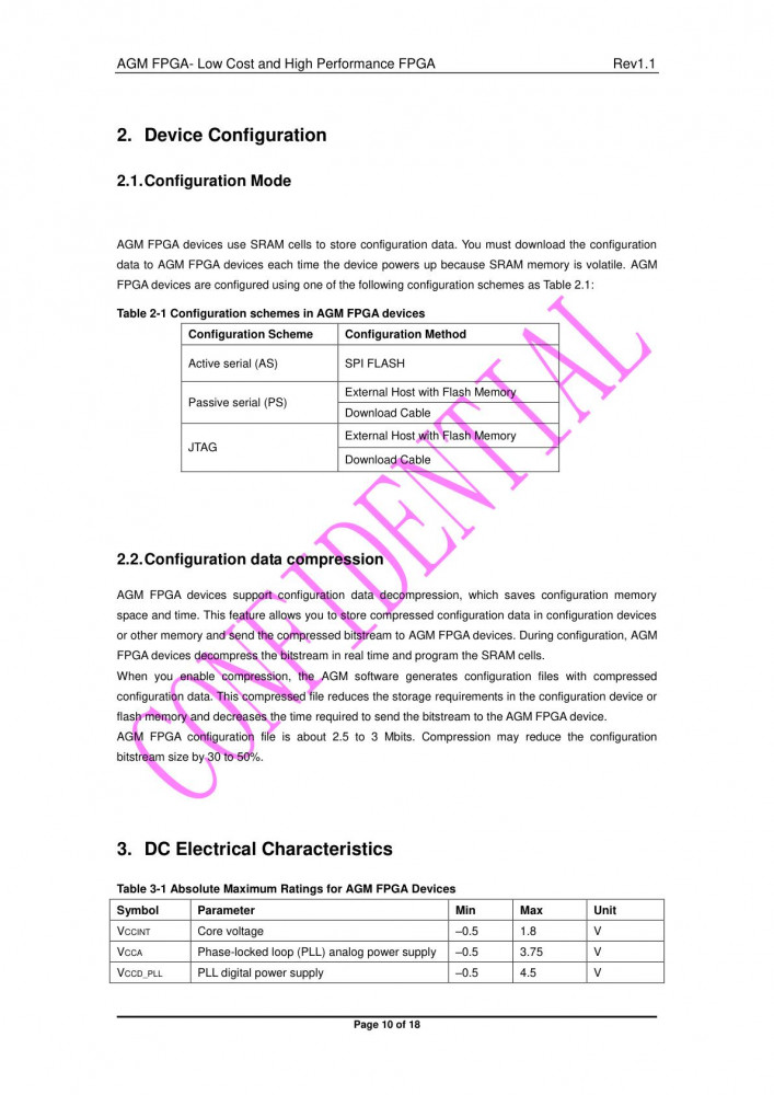 AG10KL144H technical document page 10