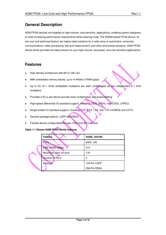 AG10KL144H technical document page 2