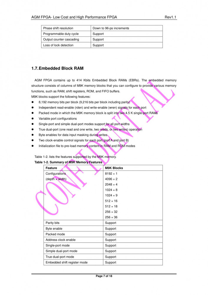 AG10KL144H technical document page 7