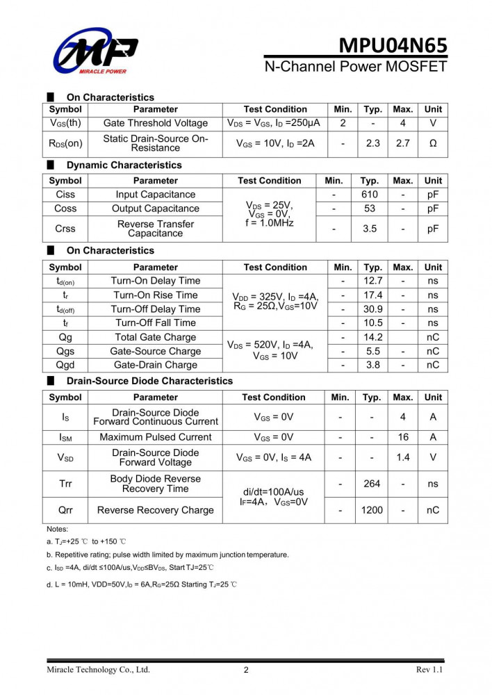 MPU04N65 datasheet page 2