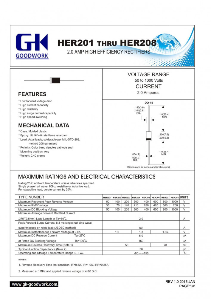 GOODWORK HER208-B datasheet page 1