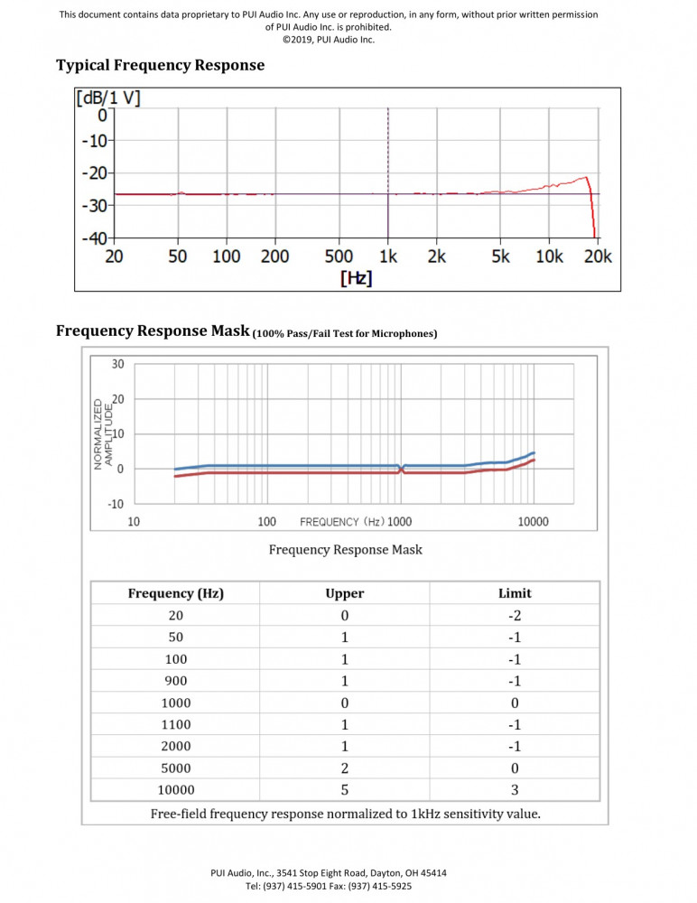 DMM-3526-B-R technical document page 4