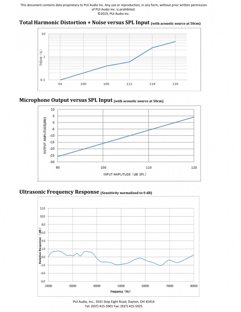 DMM-3526-B-R technical document page 5