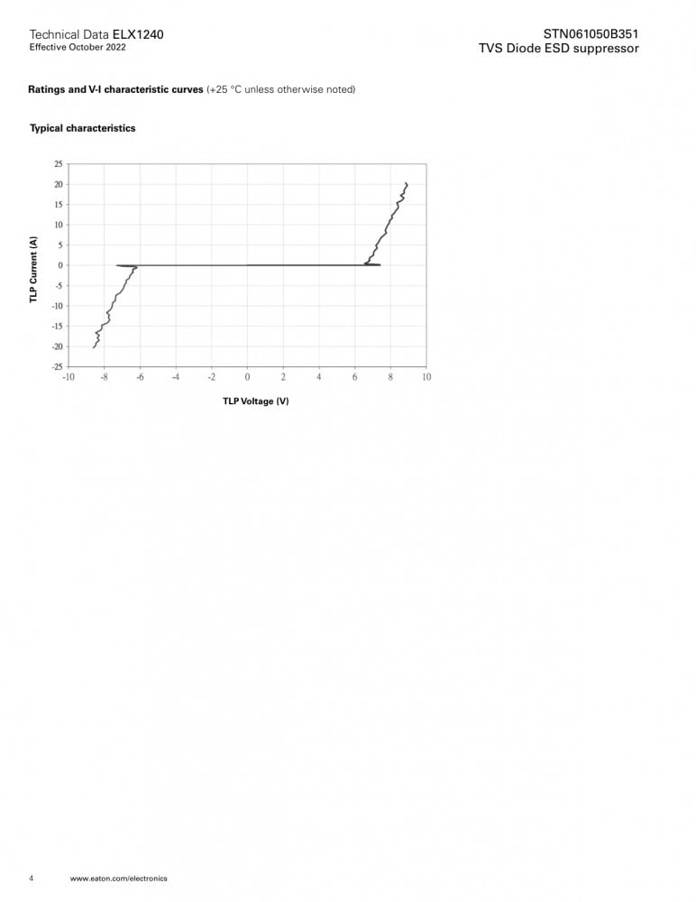 STN061050B351 technical document page 4
