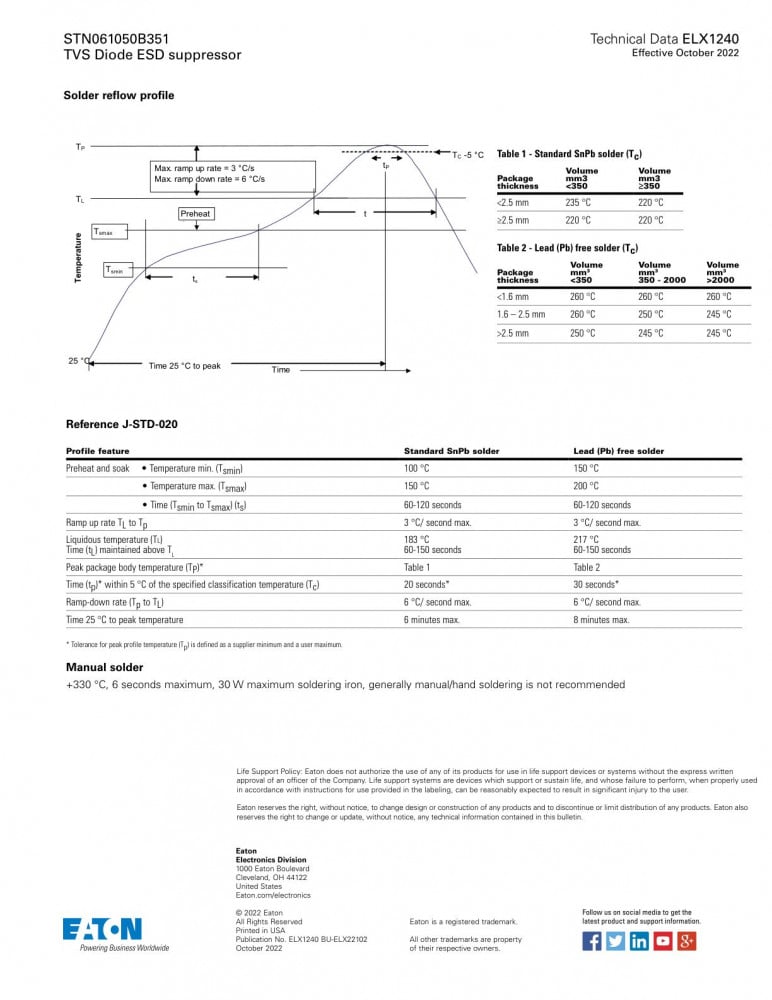 STN061050B351 technical document page 5