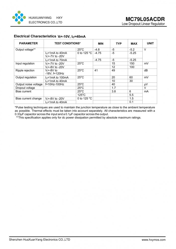 MC79L05ACDR-HXY datasheet page 2