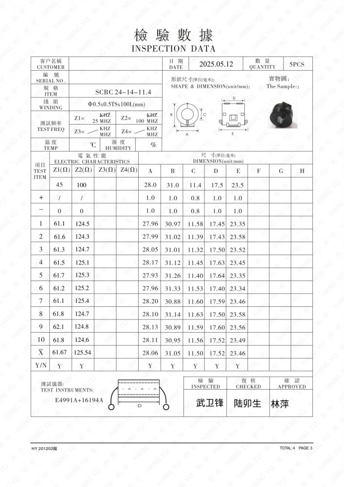 SCRC24-14-11.4 inspection data