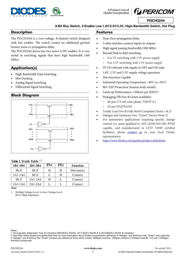 PI3CH3244LE datasheet page 1