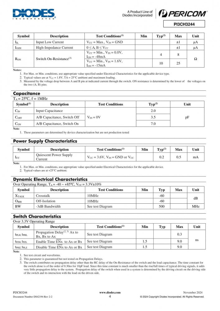 PI3CH3244LE datasheet page 4