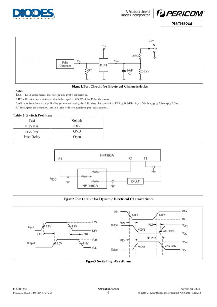 PI3CH3244LE datasheet page 6