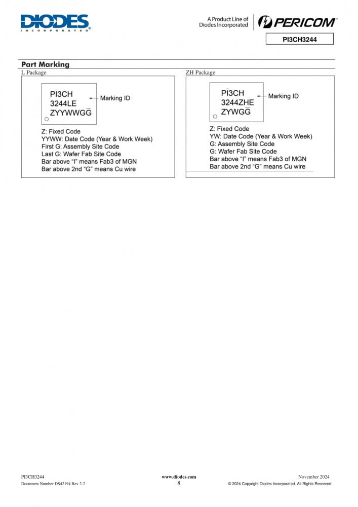 PI3CH3244LE datasheet page 8