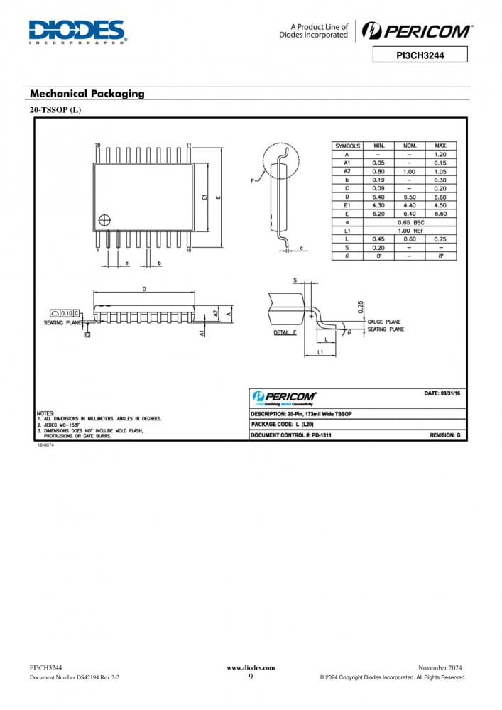 PI3CH3244LE datasheet page 9