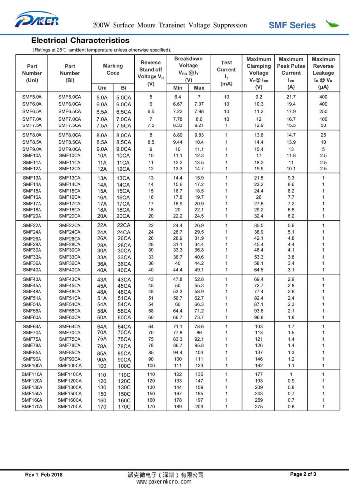 PAKER SMF15CA datasheet page 2