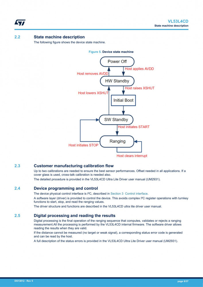 VL53L4CDV0DH/1 technical document page 8