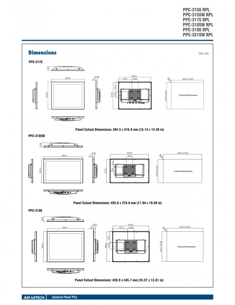 PPC-300S RPL documentation page 3