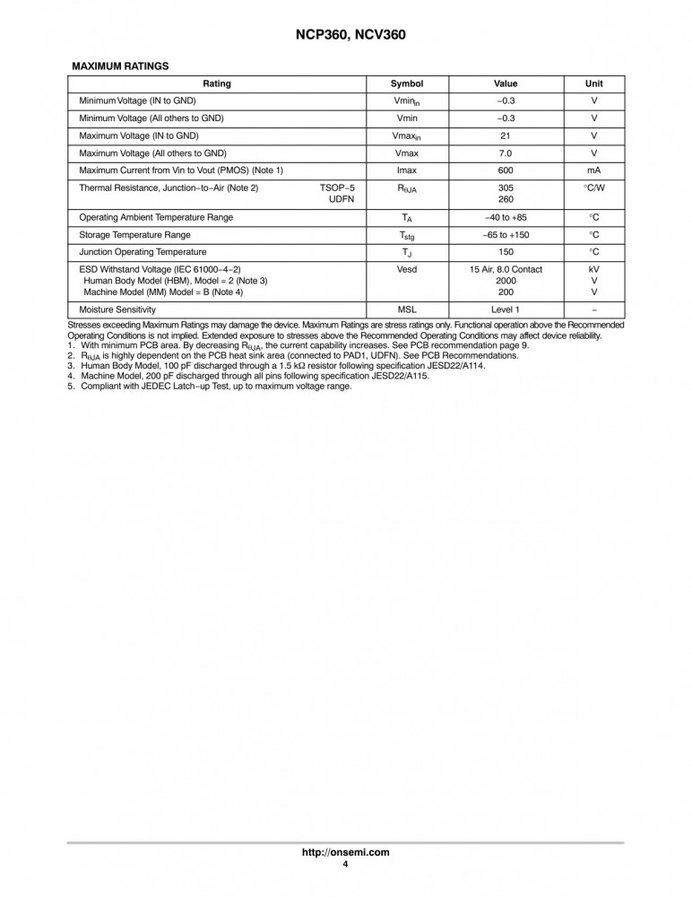 NCP360 datasheet page 4