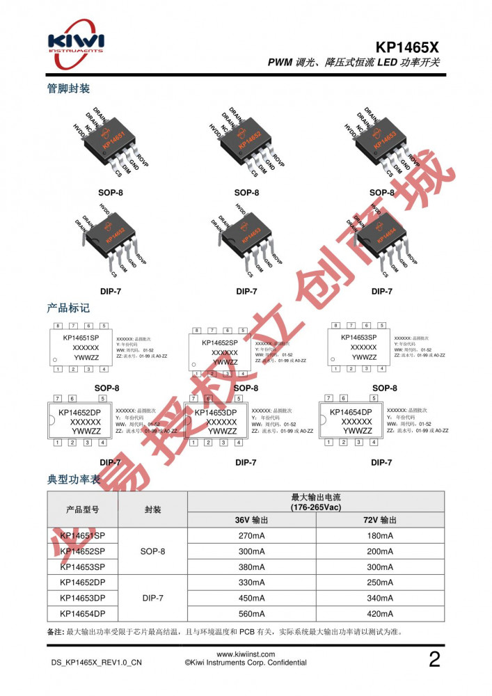 KP14651SPA datasheet page 2