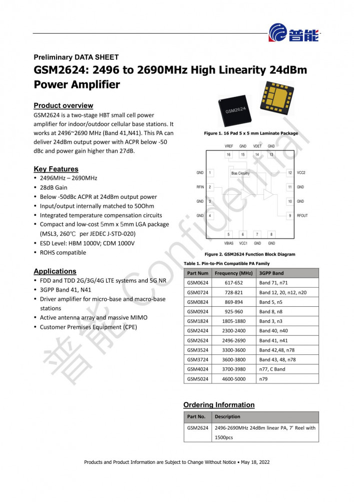 GSM2624 product datasheet page