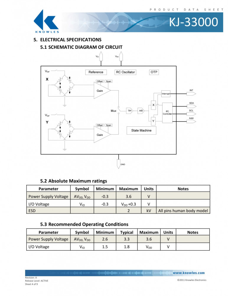 KJ-33000-004 datasheet page 4