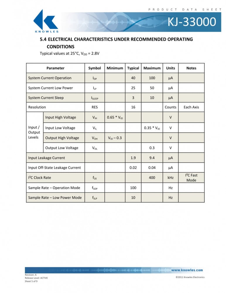 KJ-33000-004 datasheet page 5