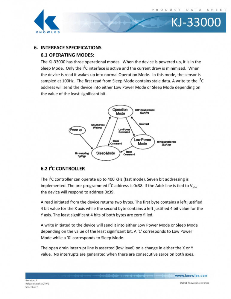 KJ-33000-004 datasheet page 6