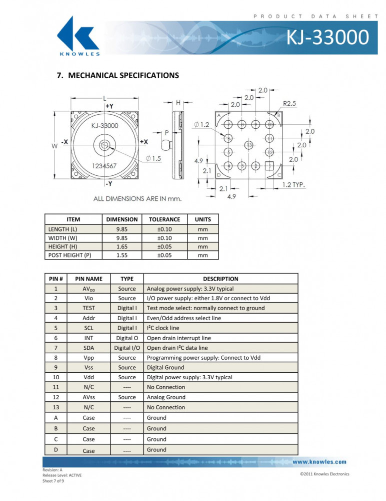 KJ-33000-004 datasheet page 7