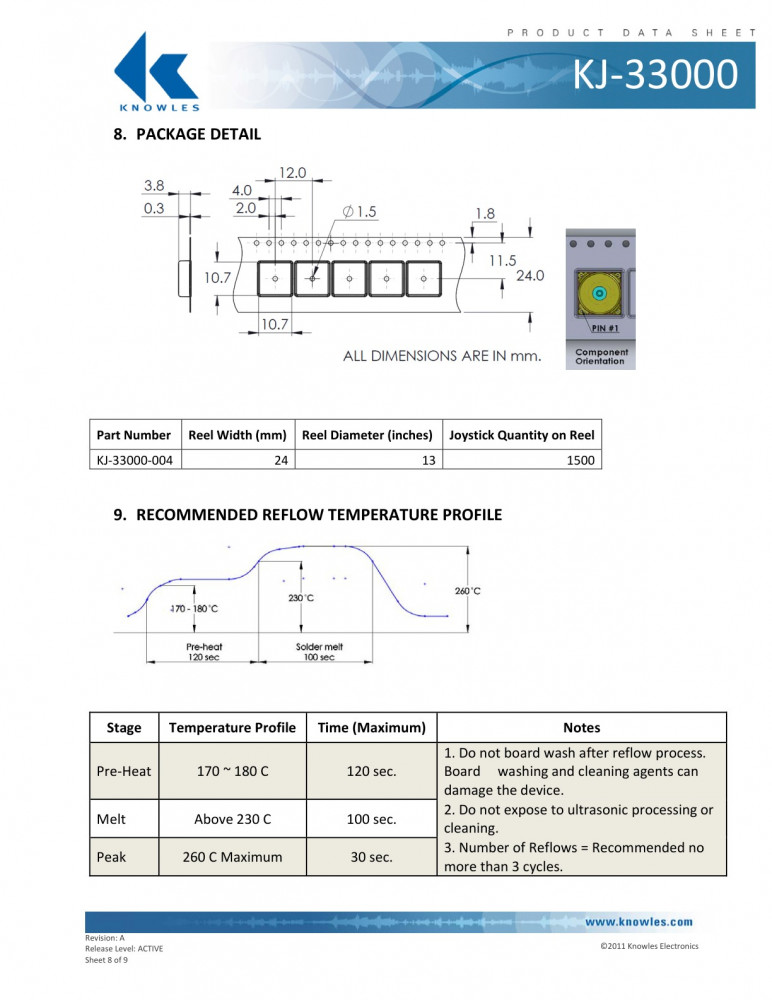 KJ-33000-004 datasheet page 8